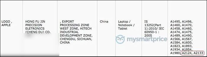 两款全新 iPad 型号曝光：A2124、 A2133__凤凰网