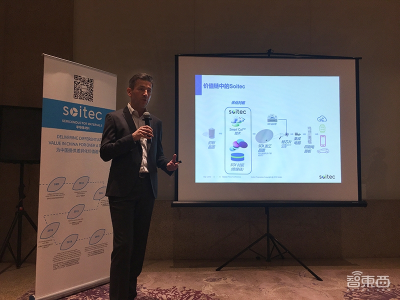 法国半导体材料商Soitec公布在华策略 建立本土团队_凤凰网科技_凤凰网