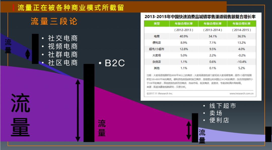 M2C模式：打造企业业绩增长第二引擎__凤凰网