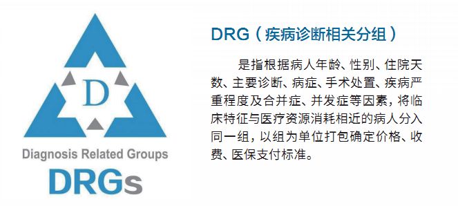 一图看懂 | DRG付费的8个要点，这里讲得简单明白！__凤凰网