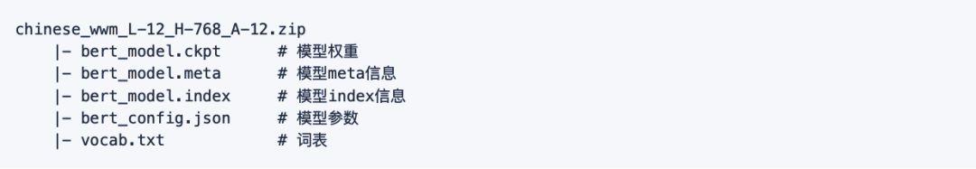 中文最佳，哈工大讯飞联合发布全词覆盖中文BERT预训练模型_凤凰网