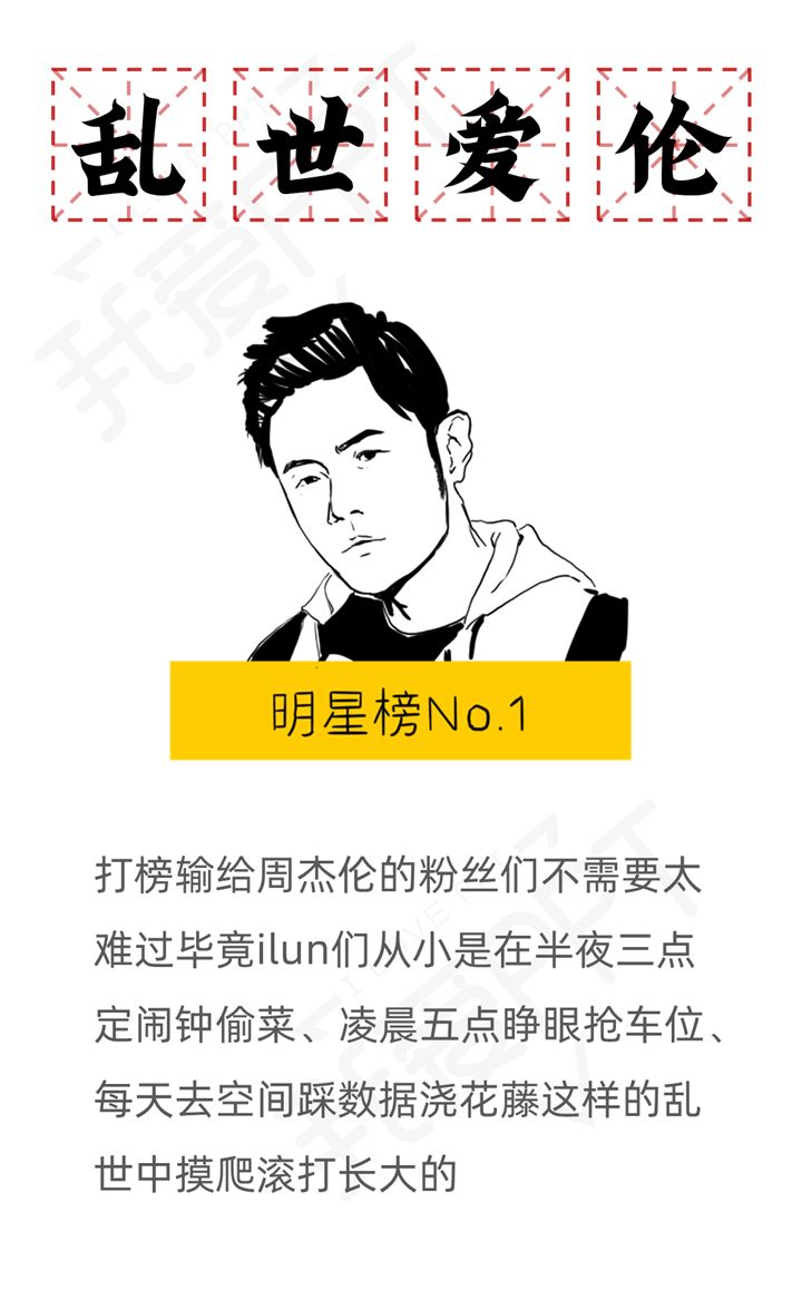 周杰伦夕阳红粉丝为何能赢蔡徐坤铁军?答案在10年前 凤凰网