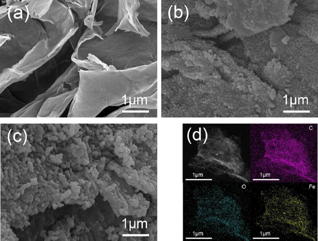 中南大学，杜作娟组，Fe3O4纳米棒修饰还原氧化石墨烯制备性能可控吸波材料__凤凰网