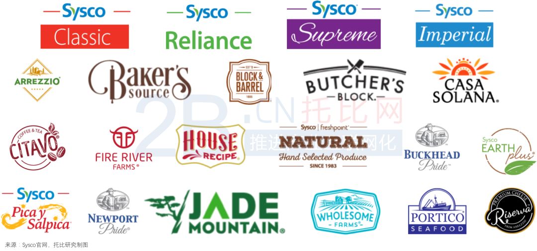 全球餐饮食品分销巨头西斯科Sysco的崛起之路__凤凰网