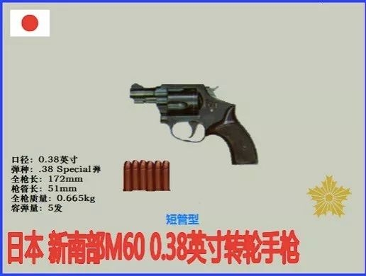 可靠的左轮手枪，主流国家的.38 Special转轮手枪盘点