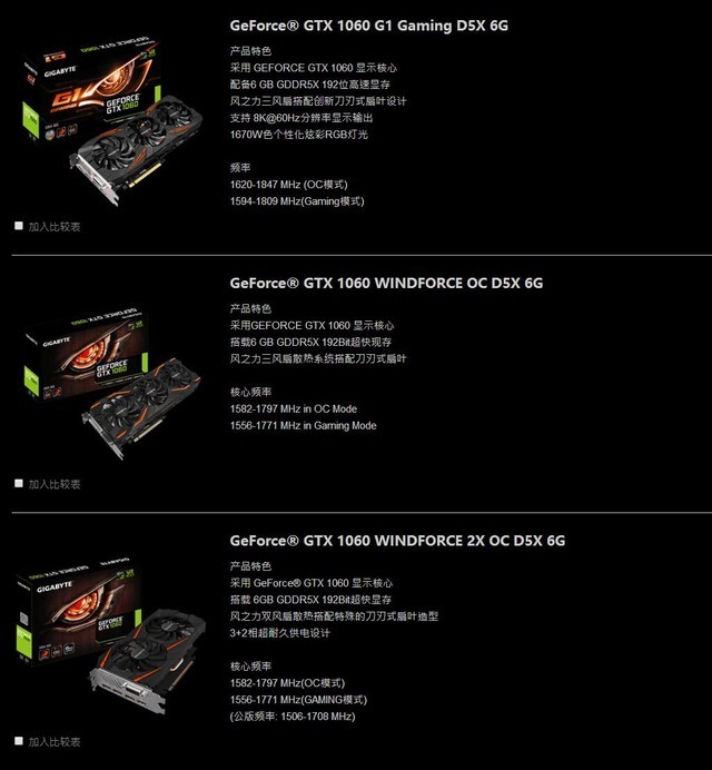 技嘉发布三款GDDR5X显存GTX1060显卡_凤凰网