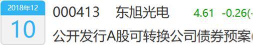 东旭光电手握215亿现金仍发可转债 第二个康得新？_凤凰网
