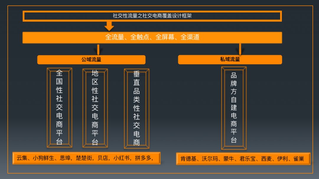 M2C模式：打造企业业绩增长第二引擎__凤凰网