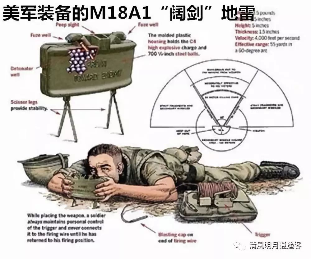 现代战场上两件威力大且最恐怖的武器皆出自宋朝__凤凰网