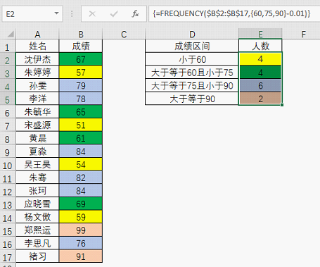 excel数据统计：三个公式提高统计工作效率__凤凰网
