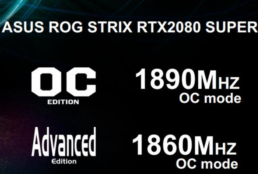 全方位的进化 华硕ROG STRIX RTX 2080 SUPER O8G解析__凤凰网