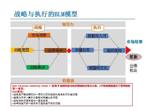 黄卫伟1.8万字长文解读华为战略：行业领导者的心法与打法__凤凰网