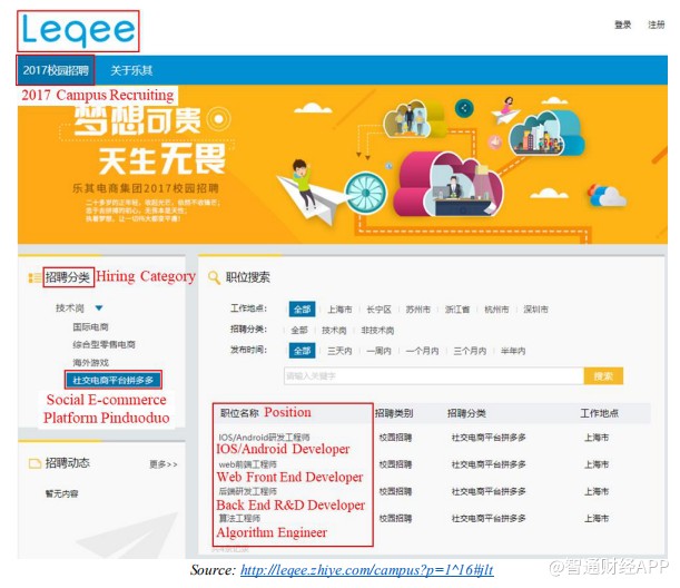 拼多多(PDD.US)沽空报告全文：现价有59%下跌空间_凤凰网