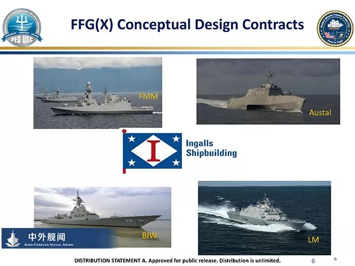 美国海军发布“FFG（X）”新一代护卫舰时间表_凤凰网