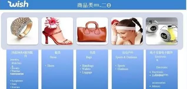 新手必备 | 关于跨境电商Wish平台__凤凰网