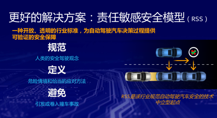 Mobileye大中华总经理童立丰：Mobileye如何做RSS、地图与REM | 附问答_凤凰网科技_凤凰网