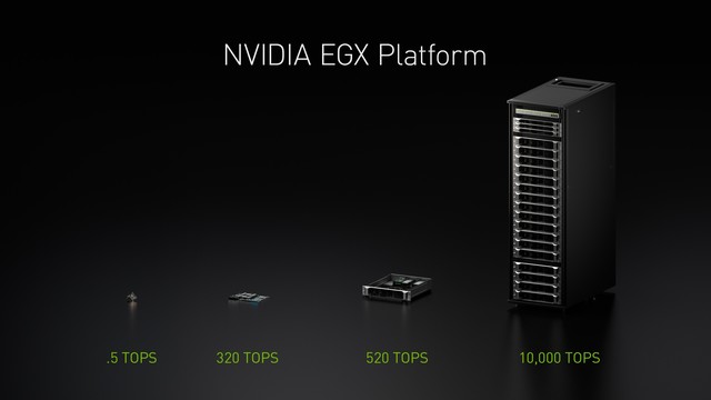 NVIDIA发布EGX边缘 实时人工智能带给全球各业__凤凰网