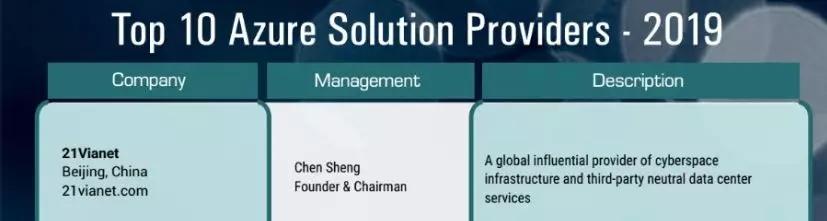 世纪互联获选APAC CIO Outlook“Azure Solution Providers”10强__凤凰网